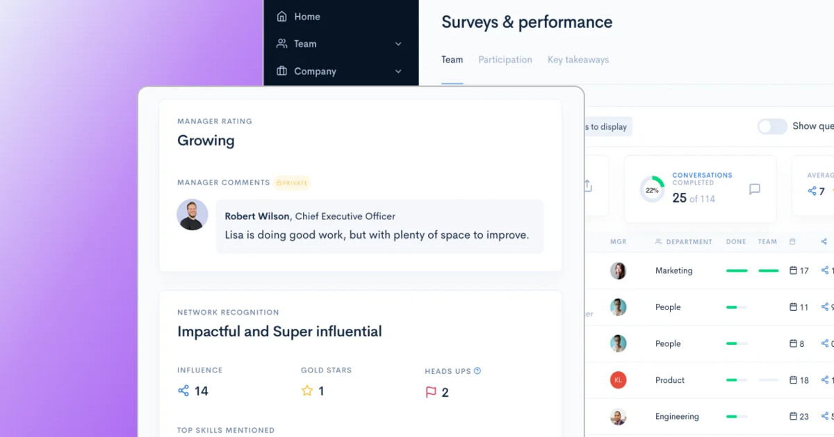 Confirm + Zoho People: HRIS Sync | Confirm
